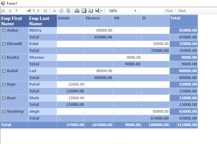 Create Cross Tab Report Using RDLC And Crystal Reports